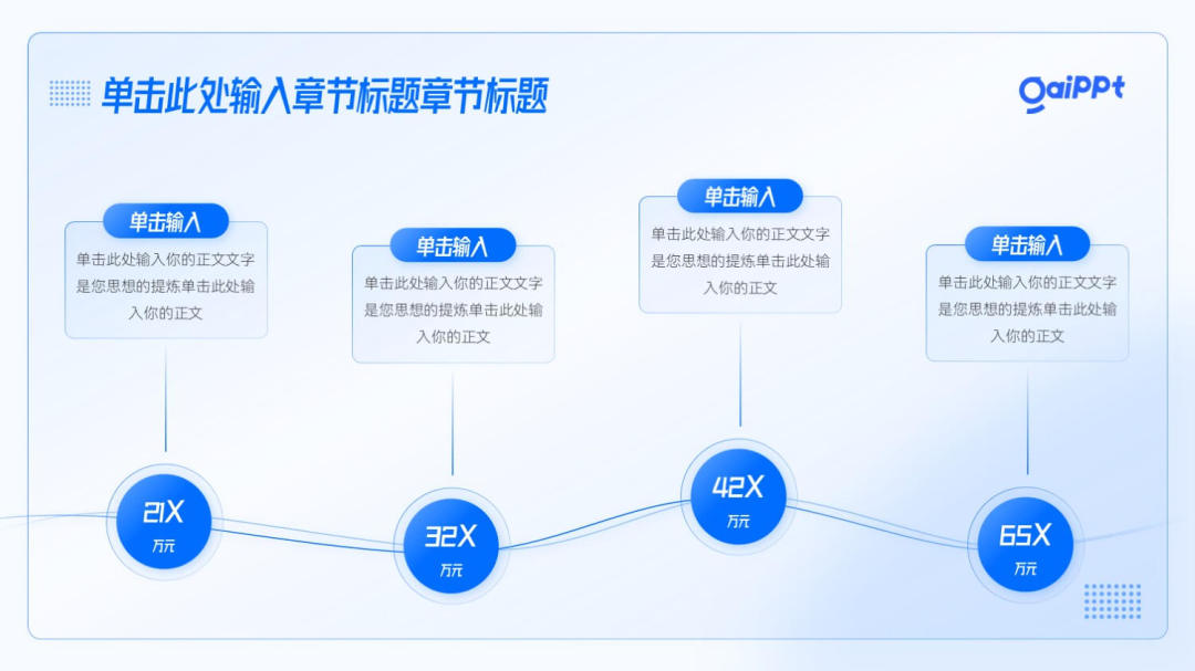 GAIPPT官网-AI美化PPT神器