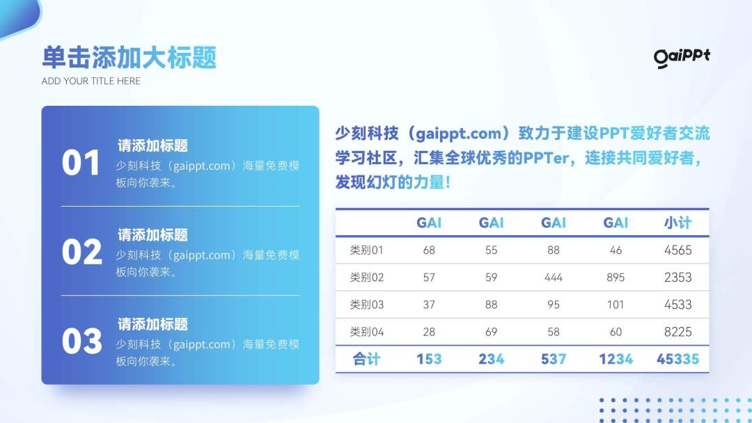 GAIPPT官网-AI美化PPT神器