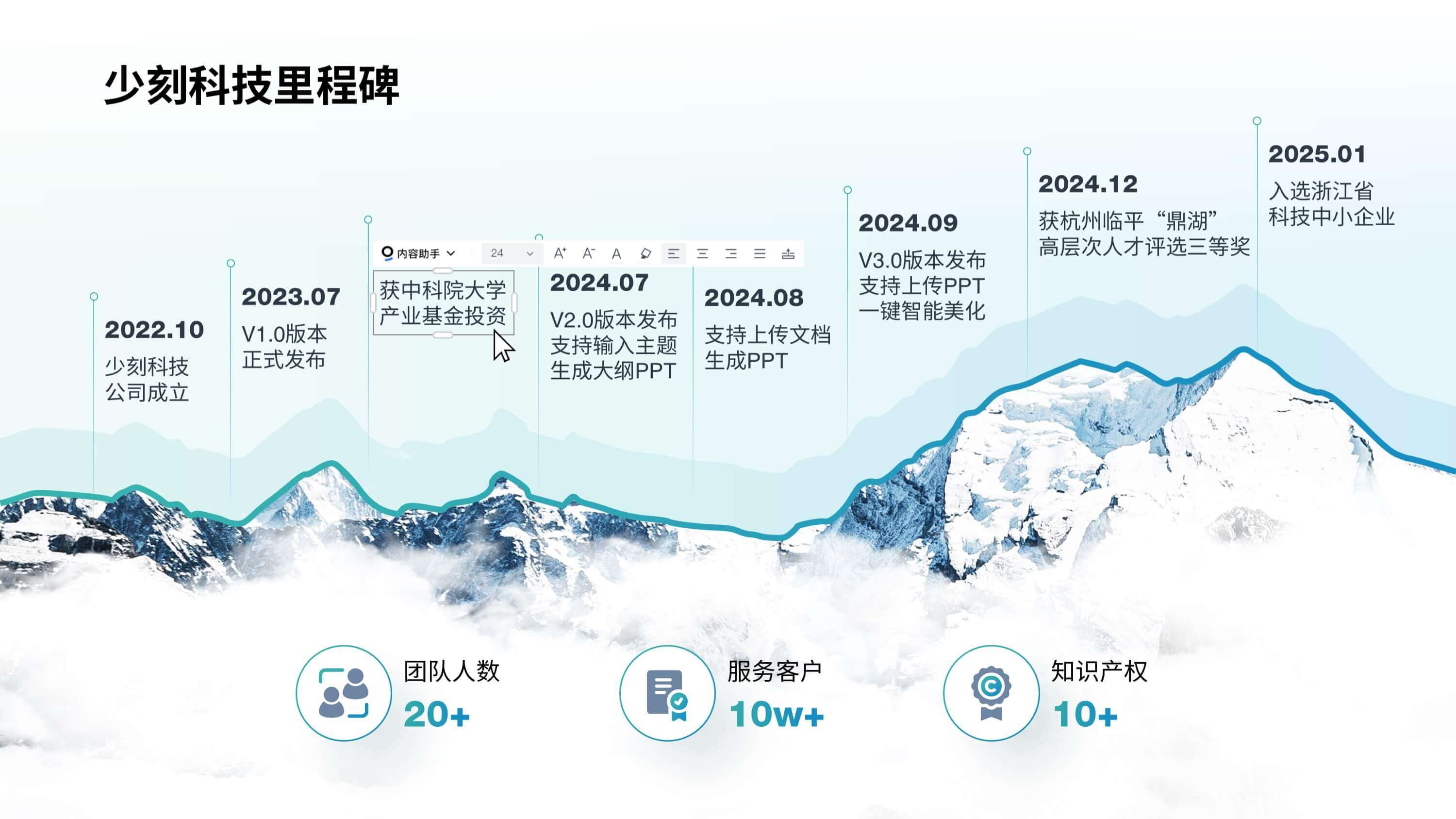 GAIPPT官网-AI美化PPT神器